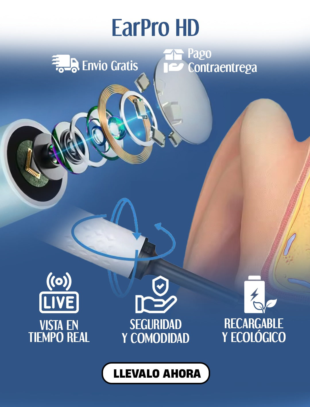 EarPro HD - Otoscopio Limpiador de Oidos Con Camara Wifi HD & Luz led ...